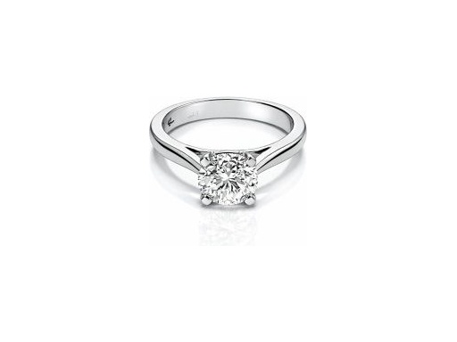 Products - Gandy Jewelry